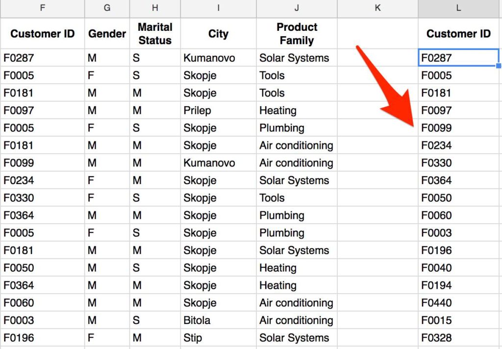 How to Use UNIQUE Function in Google Sheets?