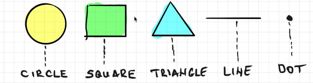 Improve Your Note-Taking Skills to Take Notes Like a Pro - Sutevski