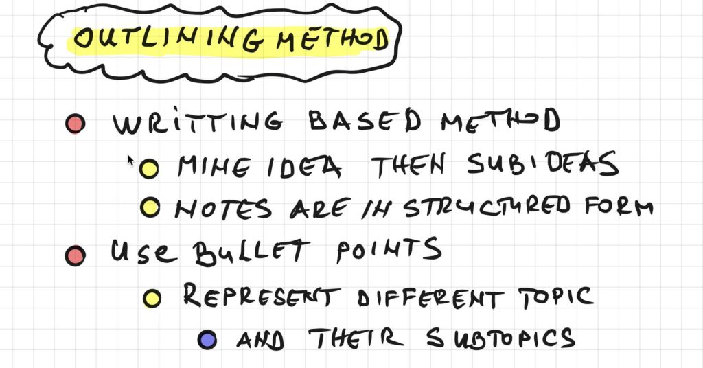 Improve Your Note-Taking Skills to Take Notes Like a Pro - Sutevski