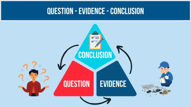 The QEC Note-Taking Method for Effective Learning Process - Sutevski