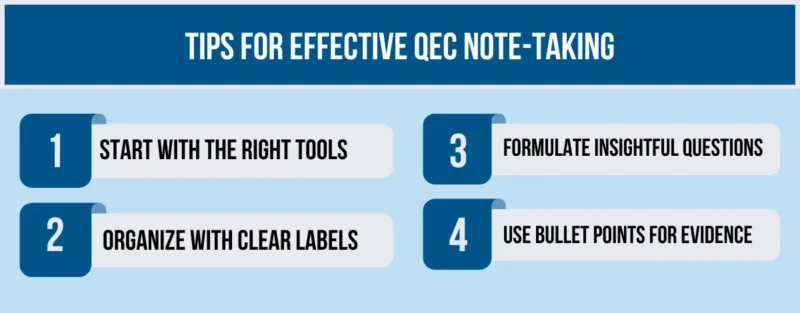 The QEC Note-Taking Method for Effective Learning Process - Sutevski