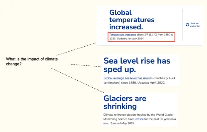 The QEC Note-Taking Method for Effective Learning Process - Sutevski